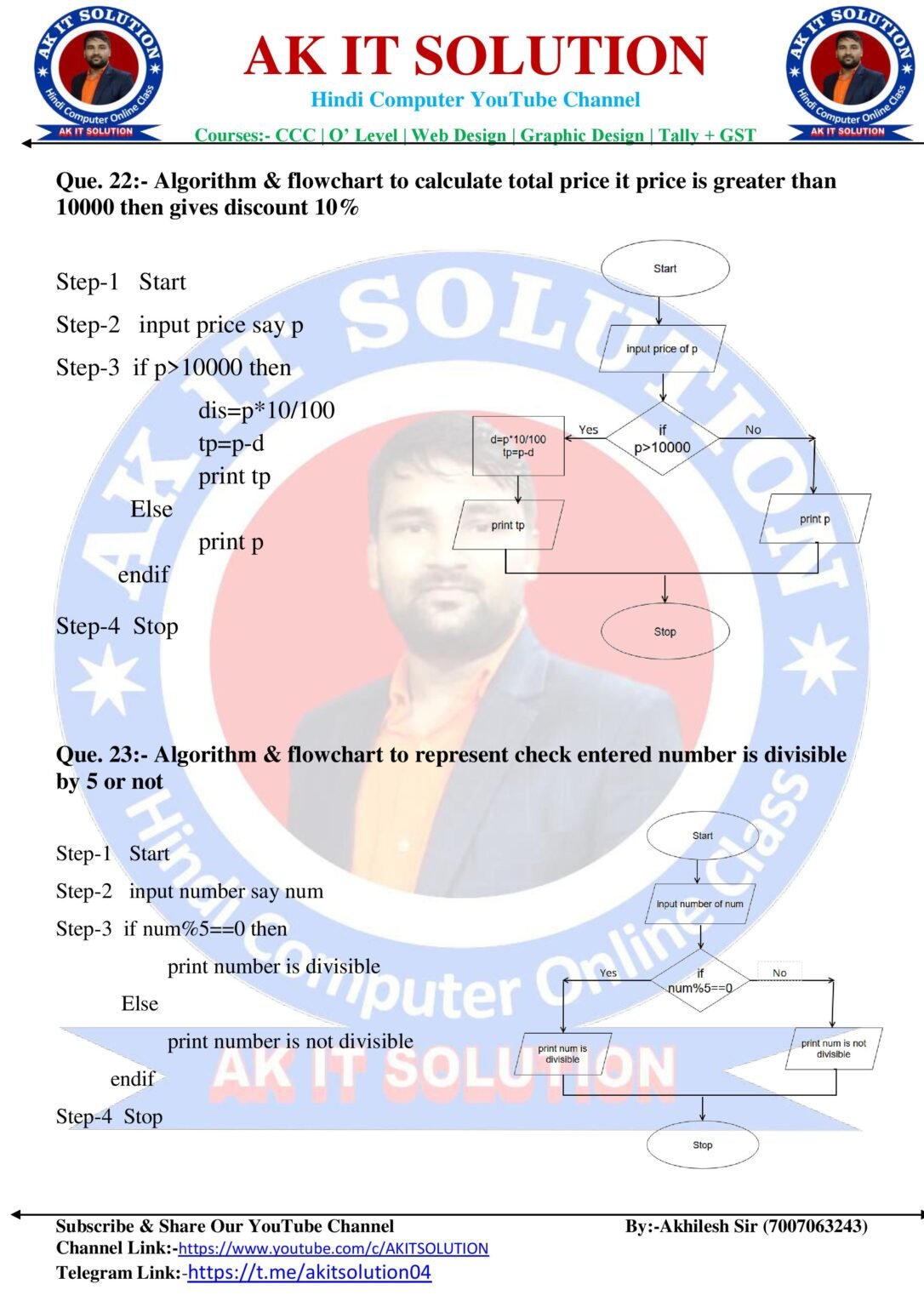 Example Of Algorithm And Flowchart 13 O Level Notes 