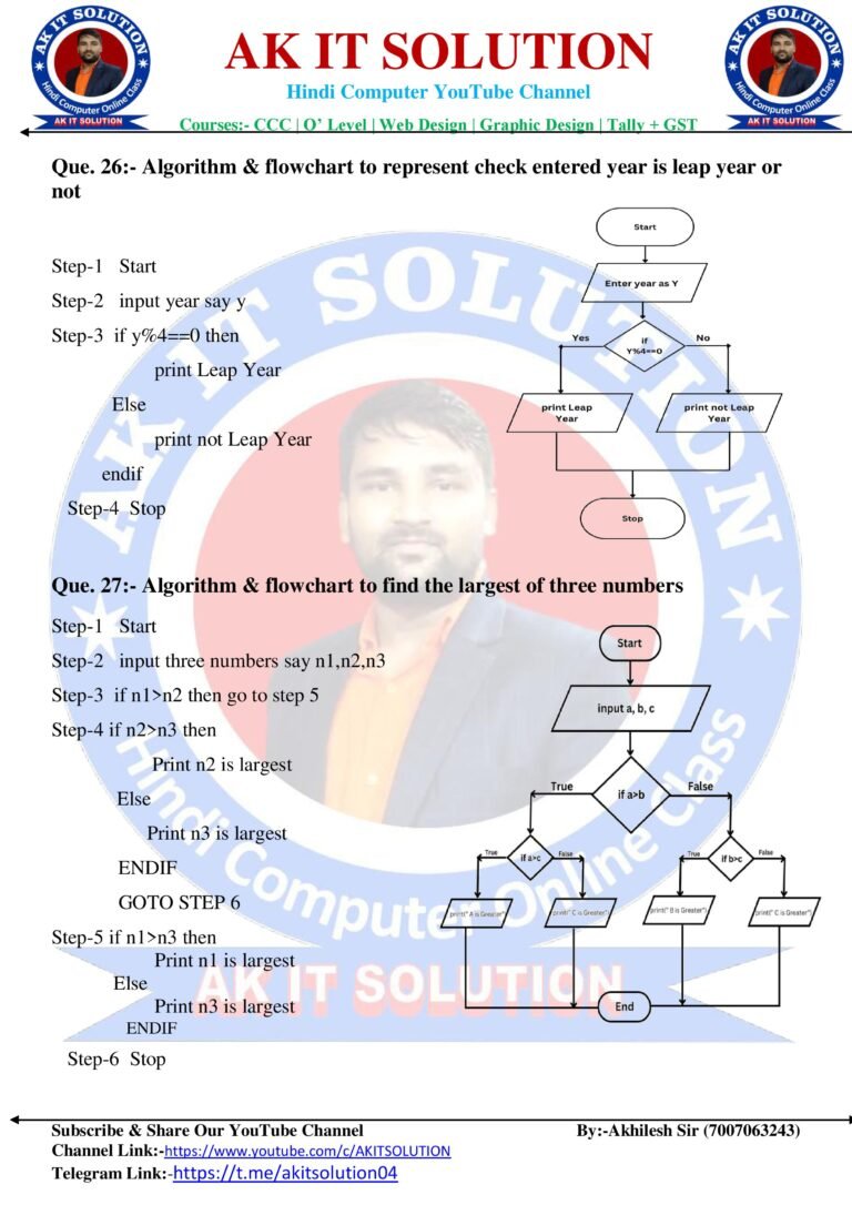 Example Of Algorithm And Flowchart 15 O Level Notes 6962