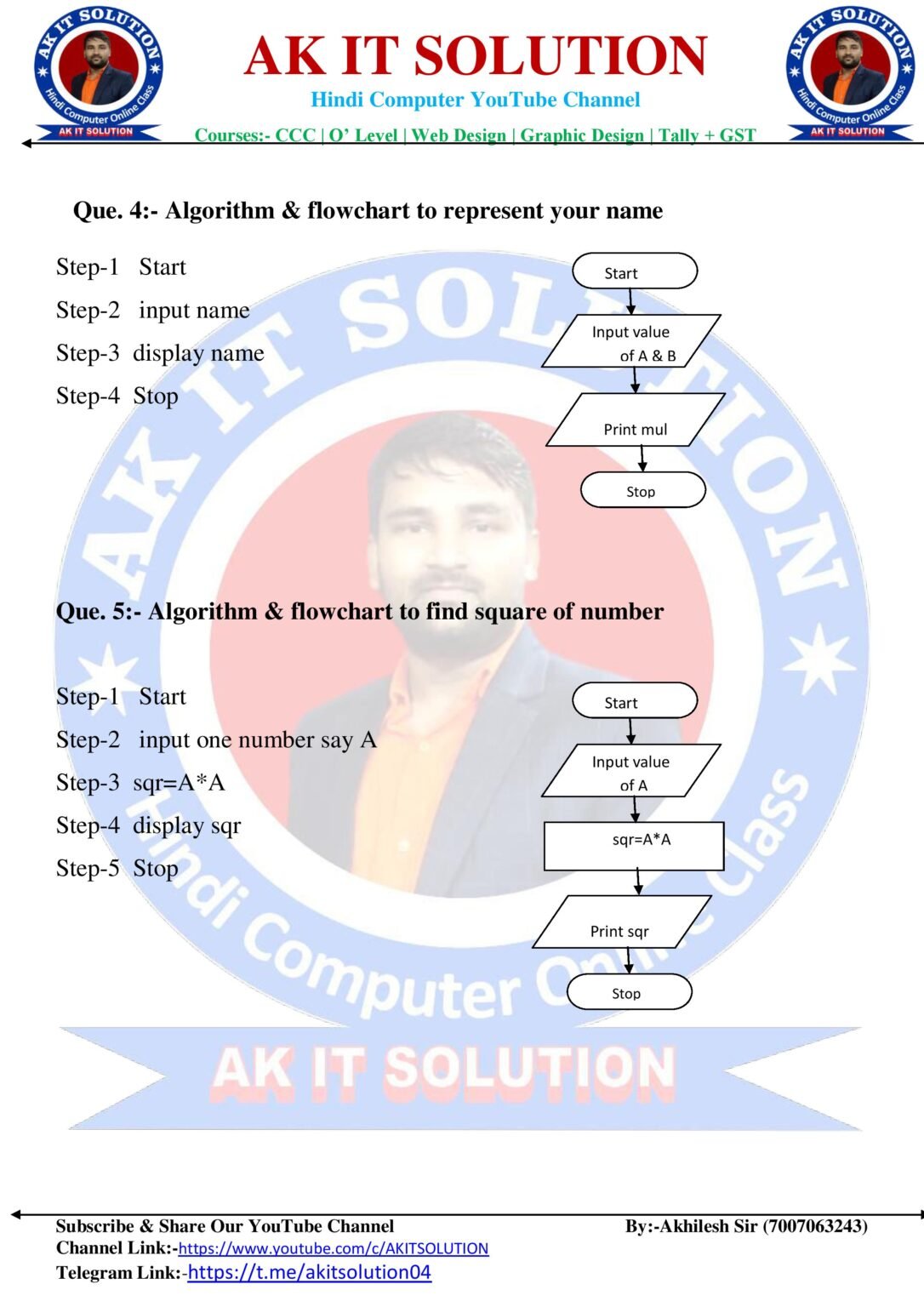 Example Of Algorithm And Flowchart 4 O Level Notes