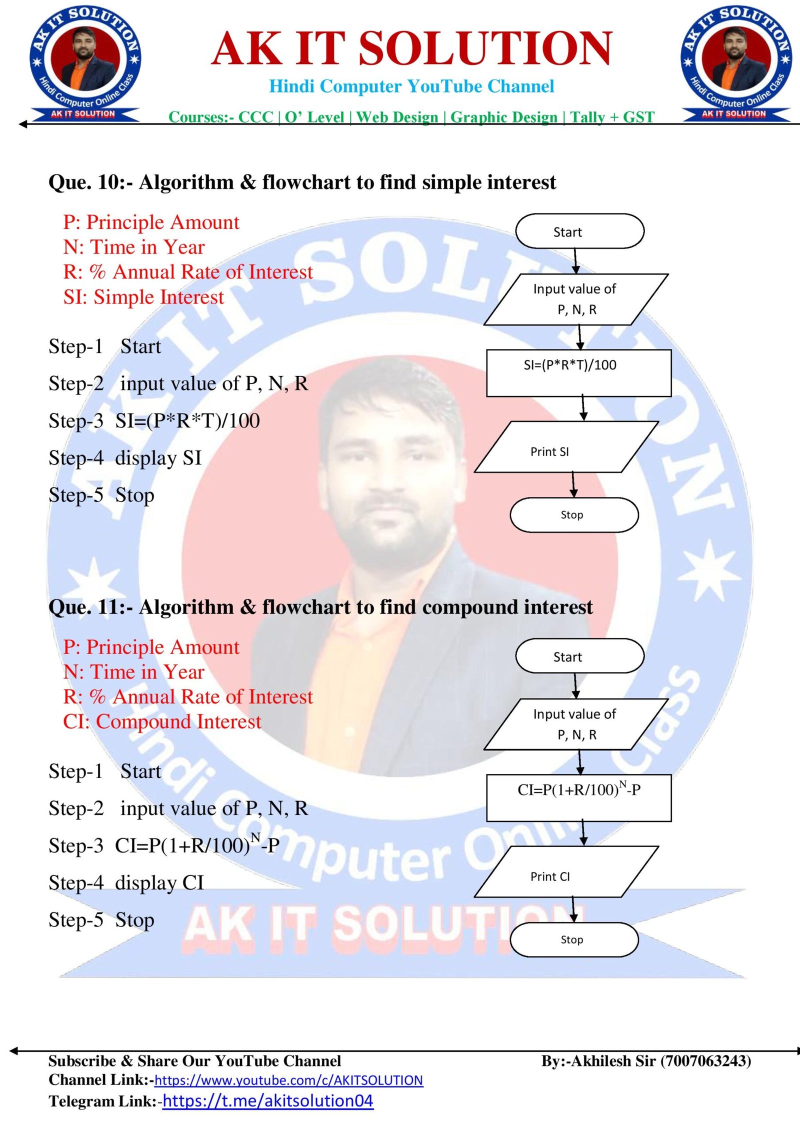 Example Of Algorithm And Flowchart 7 O Level Notes 8103